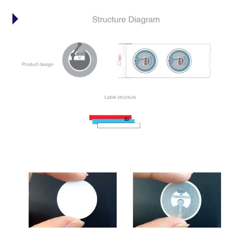 25Mm Wit Nfc Stickers Protocol ISO14443A13.56MHz N... – Vicedeal