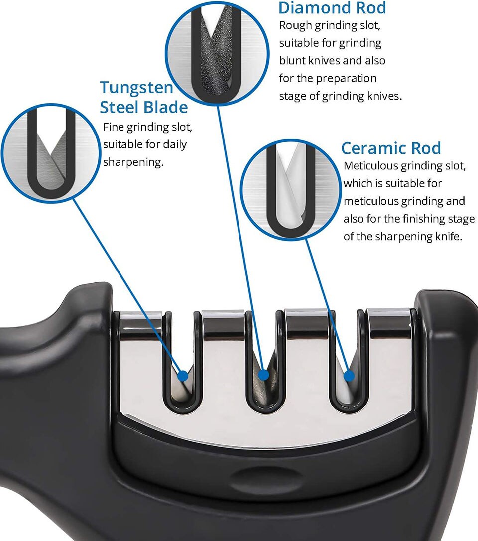 3 Levels Knife Sharpener Kitchen Knife Grindstone ... – Vicedeal