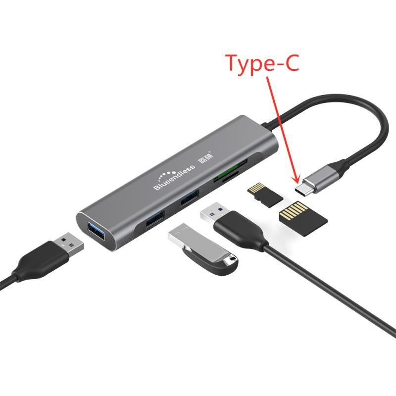 5~10 In 1 USB C Hub Type C To Multi USB 3.0 HUB 4K... – Grandado