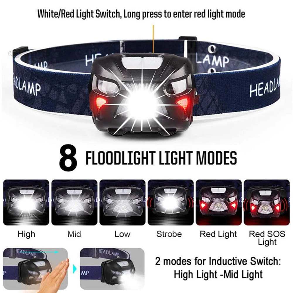 8 Mode Powerfull Headlamp Body Motion Sensor Head ... – Grandado