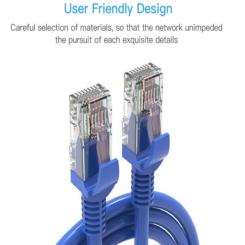 Blue Ethernet Internet LAN CAT5e Network Cable for... – Grandado