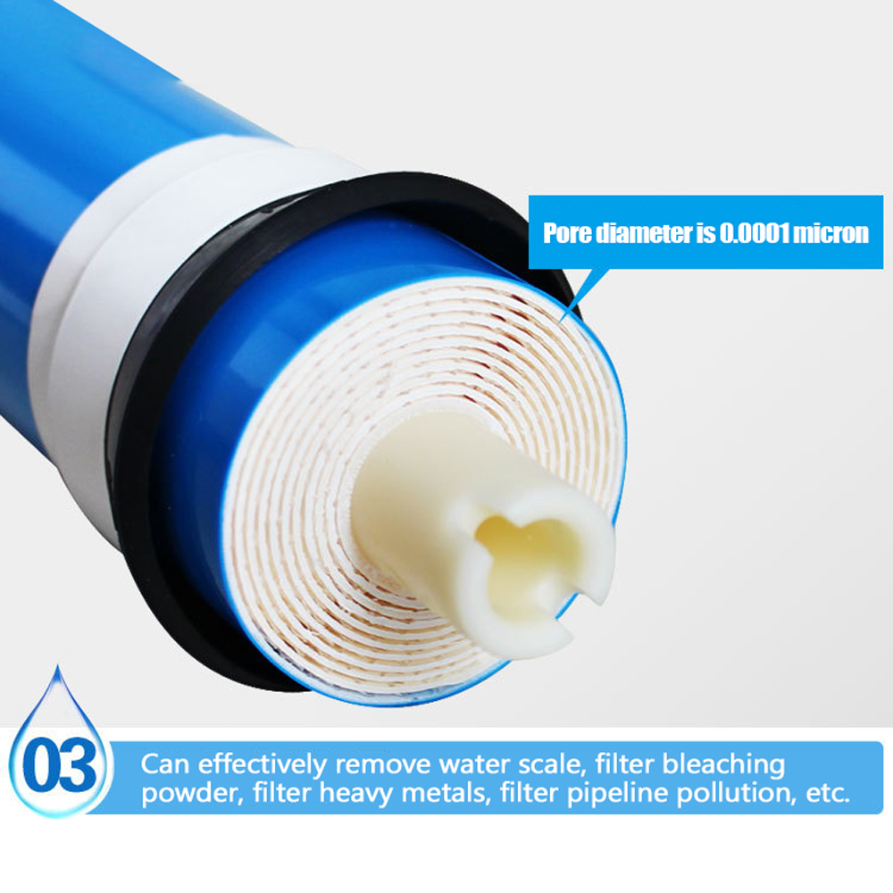 1812-75G Reverse Osmosis 75GPD Membrane RO Univers... – Grandado
