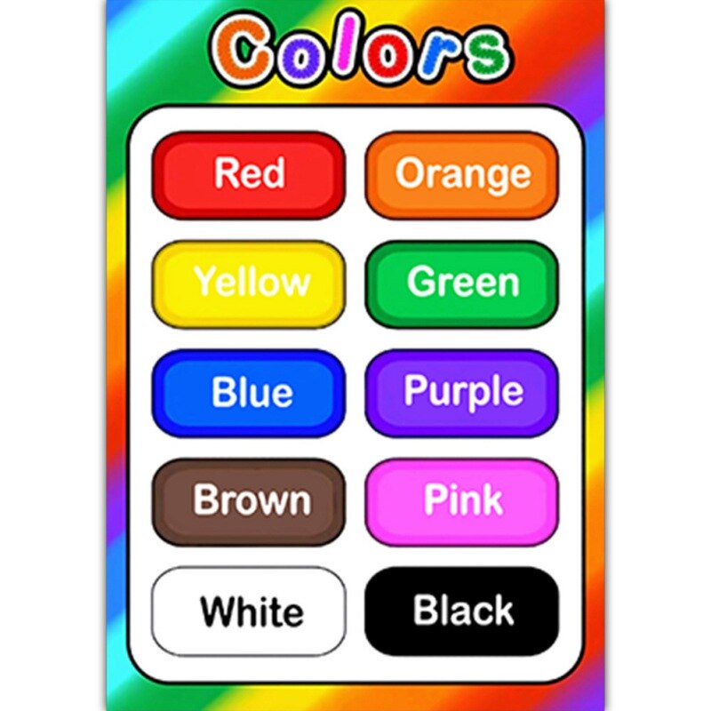 22PCS Preschool Mathematics Poster Letters Kinderg... – Grandado