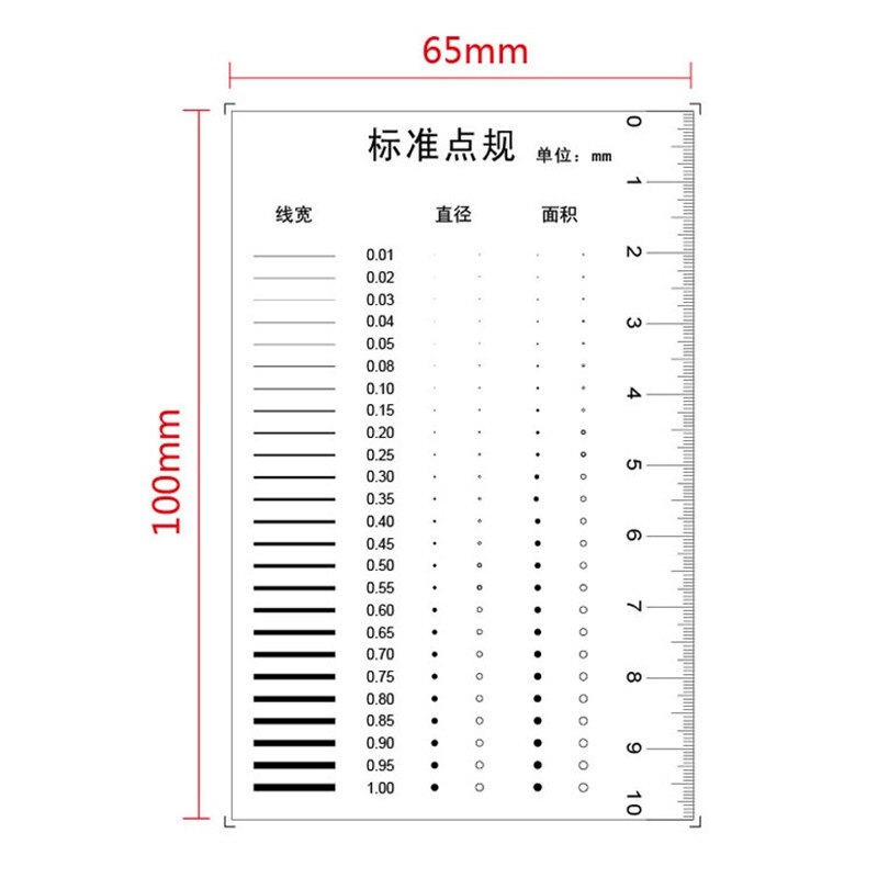 65x100mm Standard Point Gauge Film Ruler Line Widt... – Grandado