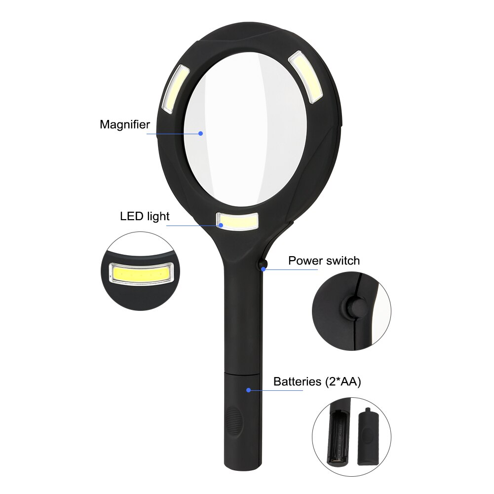 Handheld 3X Illuminated Magnifier Microscope Magni... – Vicedeal