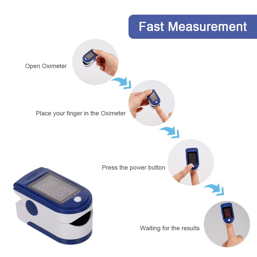 Fingertip Pulse Oximeter Mini SpO2 Monitor Oxygen ... – Grandado