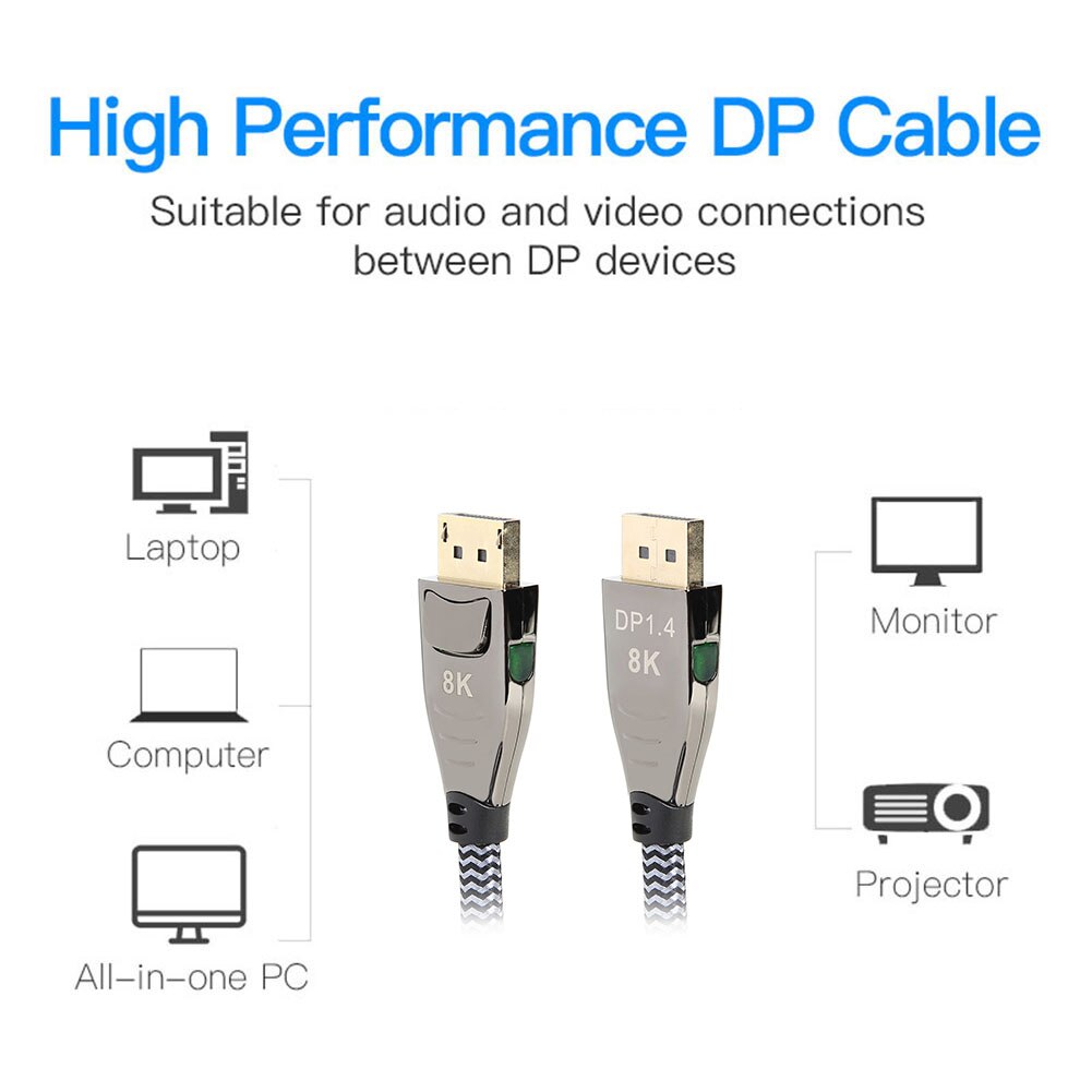 DisplayPort to DisplayPort Cable 8K 60Hz DP 1.4 Ve... – Grandado