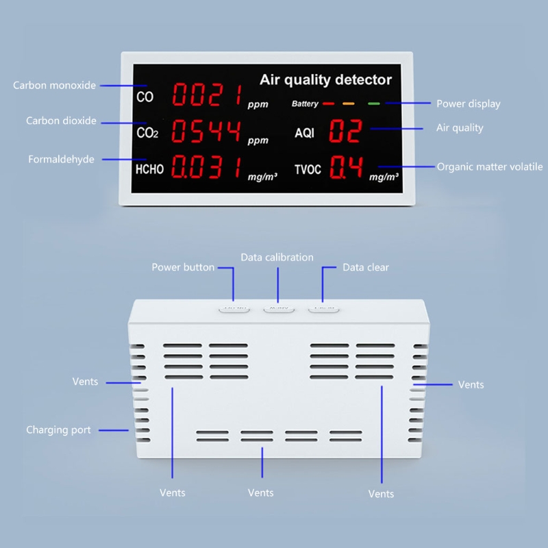 066E High Accuracy Air Monitor Digital Display Ind... – Grandado