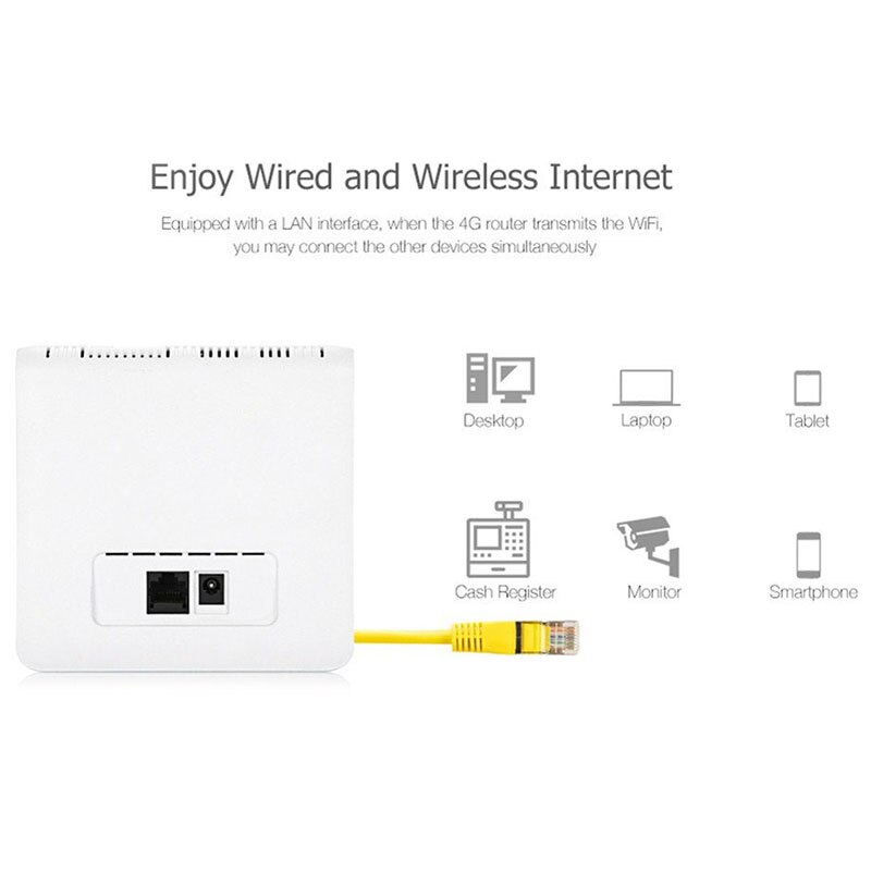 300mbps roteadores wifi 4g lte cpe roteador móvel ... – Grandado