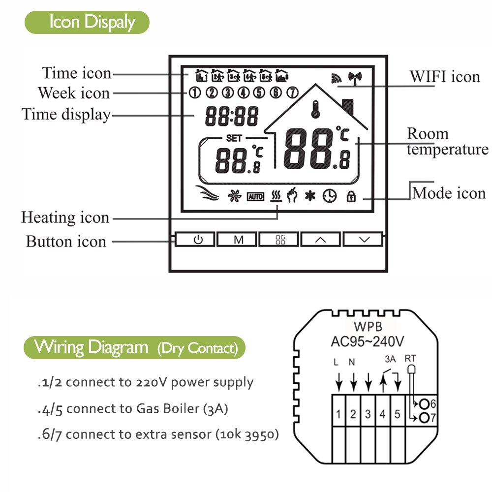 Beok Tuya Smart Wifi Thermostat for Gas Boiler Hea... – Grandado