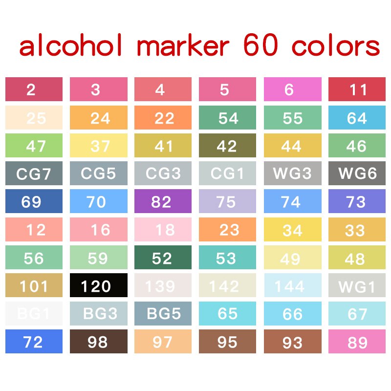36/48/60/80Colors Alchohol Markers Standard Manga ... – Vicedeal
