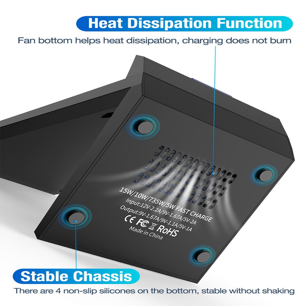 Mobile phone charger QI wireless charger 10W 7.5W ... – Grandado