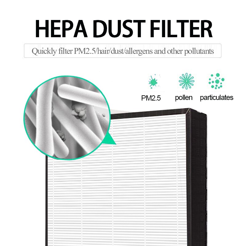 AH300 H300 HEPA Filter for BONECO HYBRID Humidifie... – Grandado