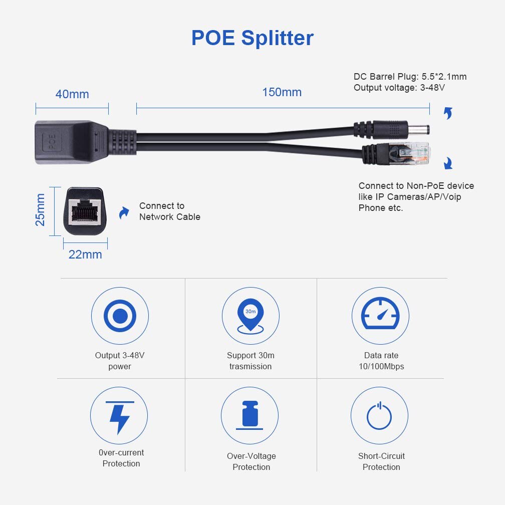 Passive PoE Injector and Splitter Kit 5.5x2.1mm DC... – Vicedeal