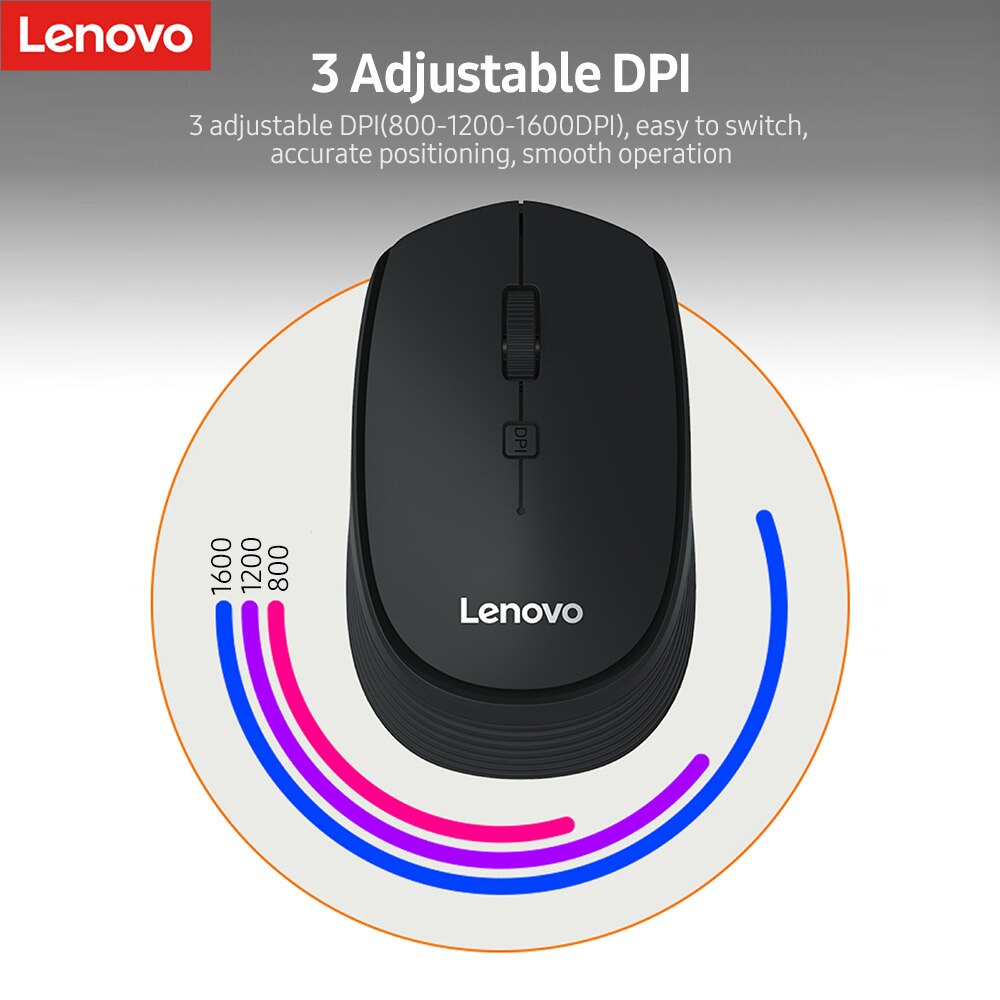 Lenovo M202 2.4GHz Wireless Mouse Office Mouse 4 K... – Vicedeal