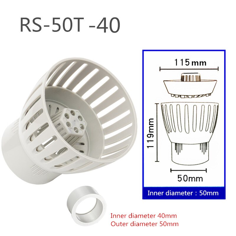 Anti blocking sewage outlet, fish pond filter type... – Vicedeal