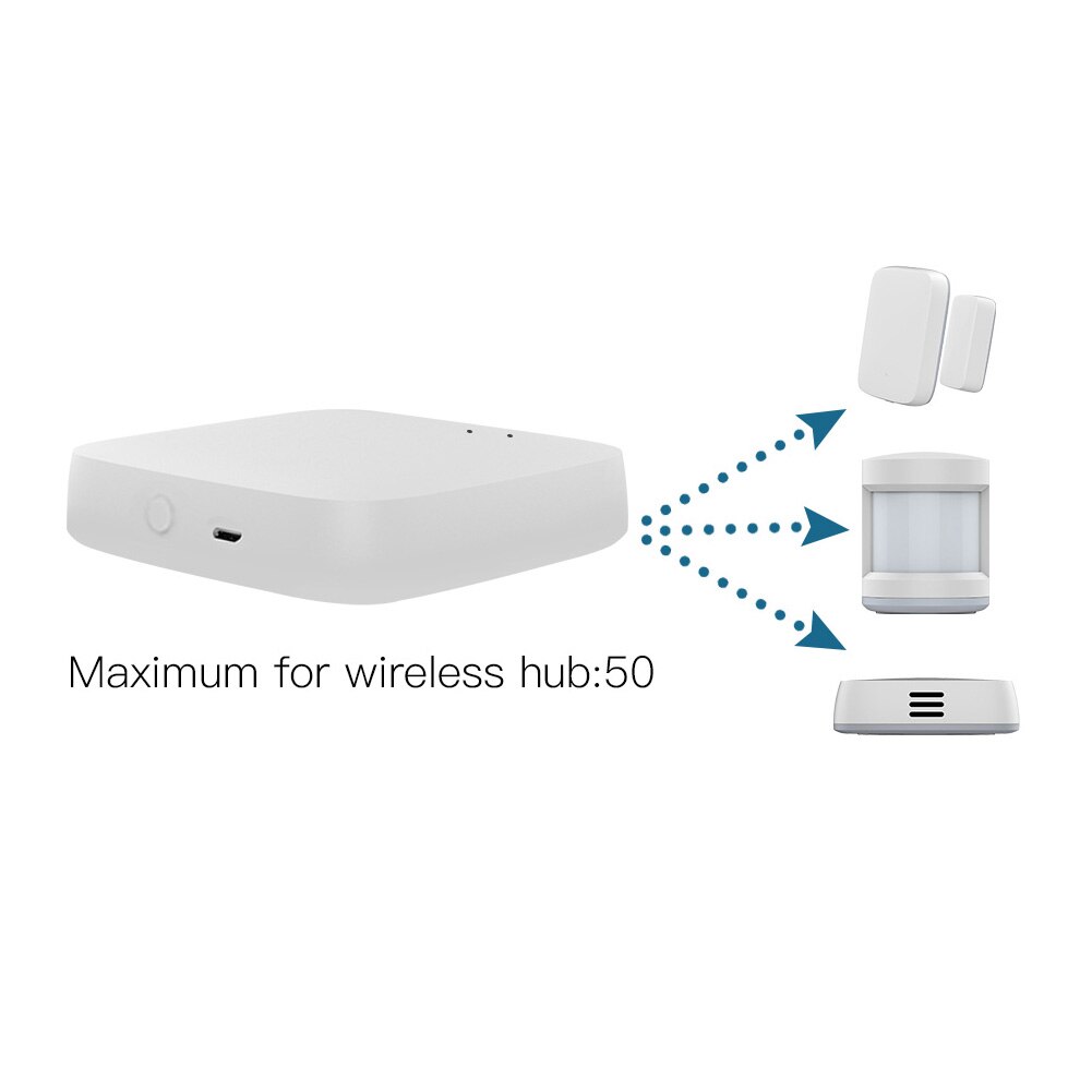 Wifi Smart Gateway Hub Tuya Zigbee Smart Leven App... – Vicedeal