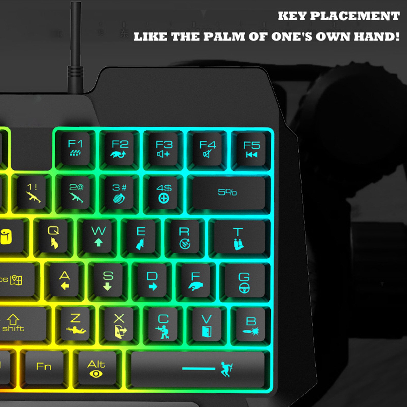 T1 Keyboard Mouse Combos Ergonomic Multicolor Back... – Grandado