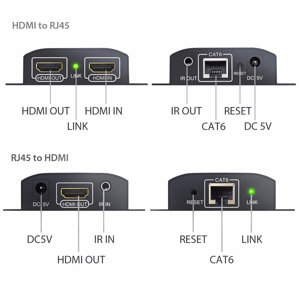 Neoteck HDMI Extender Mit 2 Ports HDMI Splitter 10... – Vicedeal