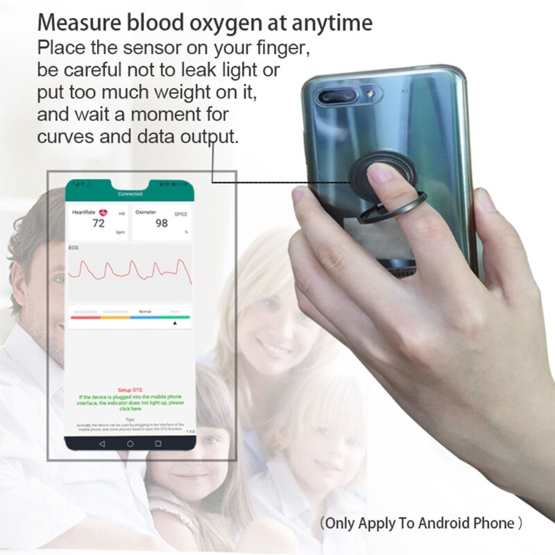 Finger Oximeter Digital Fingertip Pulse Oximeter B... – Grandado