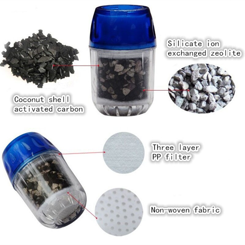 3pcs/lot Activated Carbon Water Strainer Household... – Vicedeal