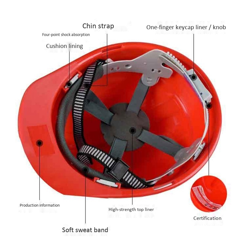Hard Hat Work Protective Helmet Adjustable Helmet ... – Vicedeal
