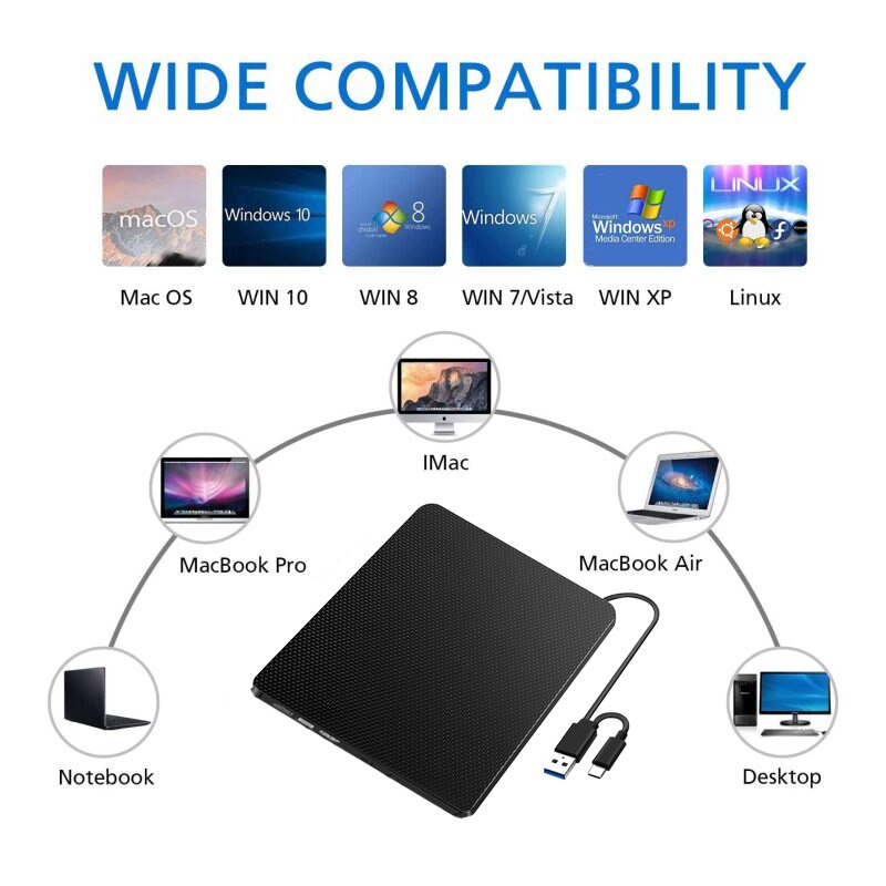 USB 3.0/Type-C Slim External DVD RW CD Writer Slim... – Grandado