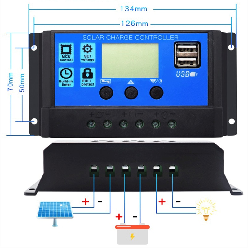 20W Solar Panel USB Output Solar Cells Kit Semi-Fl... – Vicedeal