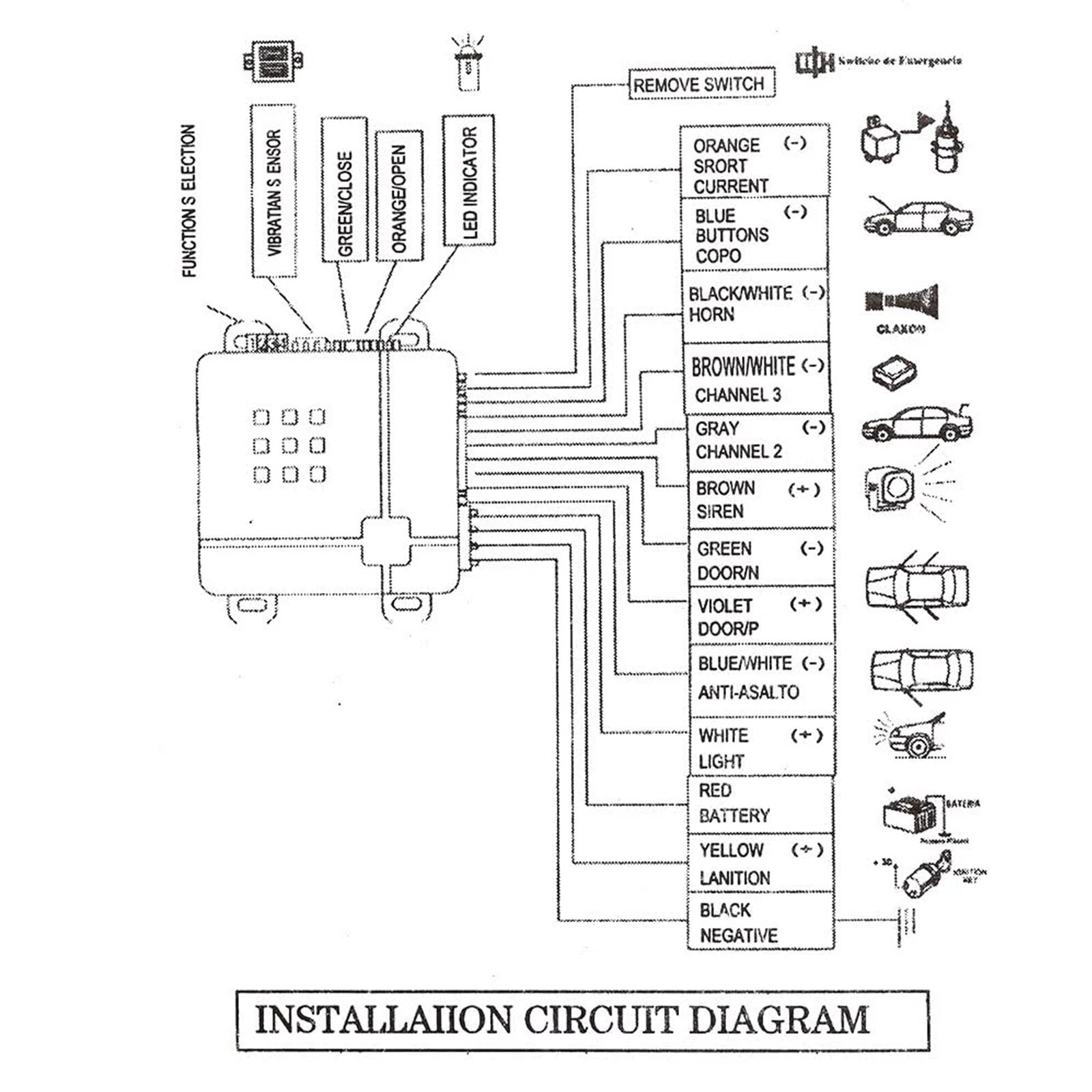 Universal 1-Way Car Alarm Vehicle System Protectio... – Grandado