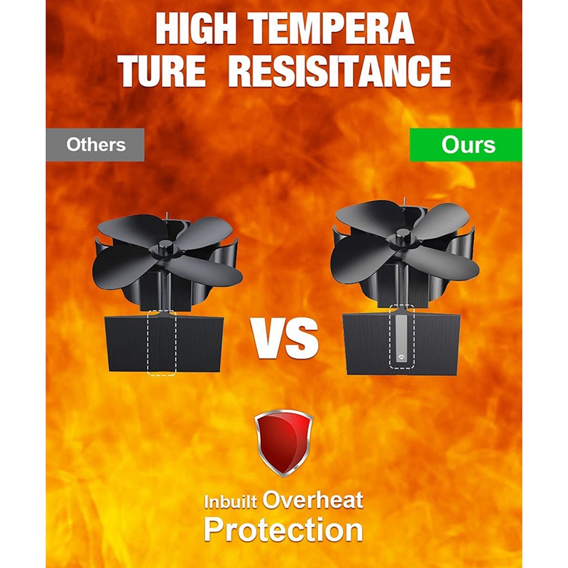 Houtkachel Ventilator, 4 Blades Warmte Aangedreven... – Grandado