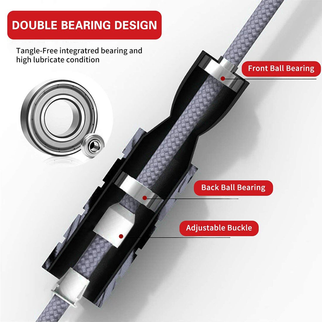 Verstelbare Gewogen Skipping Jump Rope Met Draagta... – Vicedeal