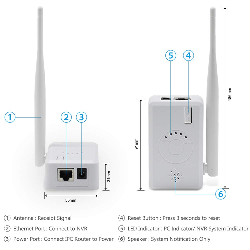 Zoohi Universal IPC Router / Repeater Extend WiFi ... – Grandado