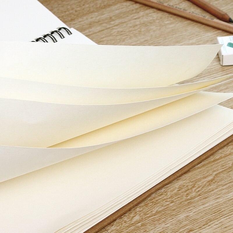 Bgln 30Sheets Double-sided Sketch Paper For Drawin... – Vicedeal
