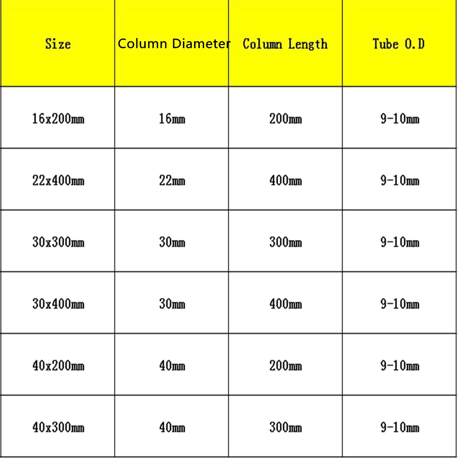 ID 16/22/30/40mm Joint 24# Length 200/300mm Lab Gl... – Grandado