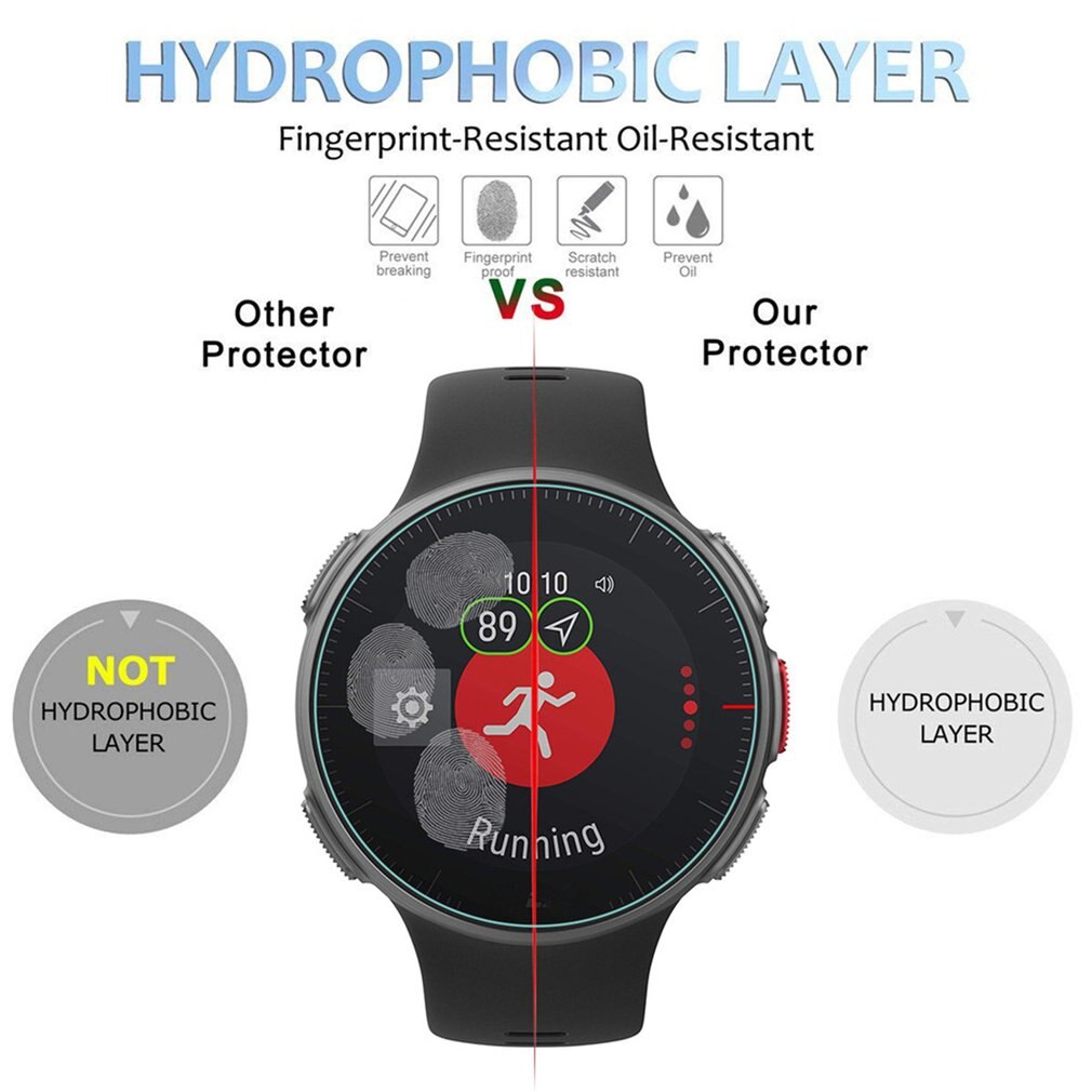 3Pcs Clear Screen Protector Voor Polar Vantage M /... – Grandado