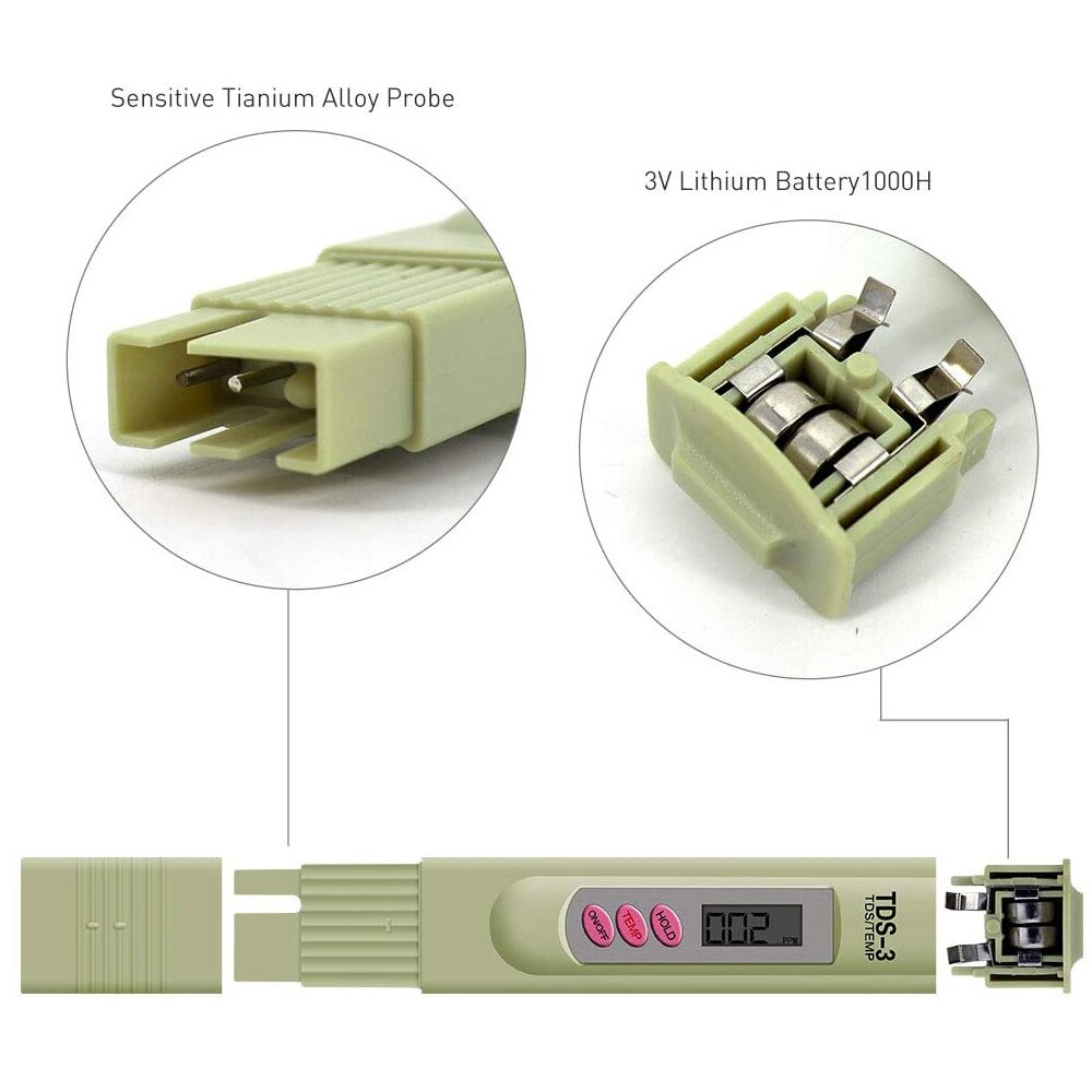 High Accurate TDS-3 Handheld TDS Meter With LCD Di... – Grandado