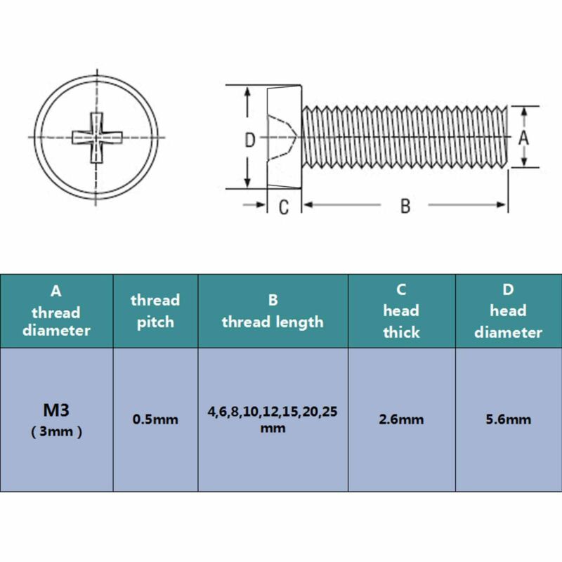 Clear Plastic Acrylic Nylon M3 Round Phillips Head... – Grandado