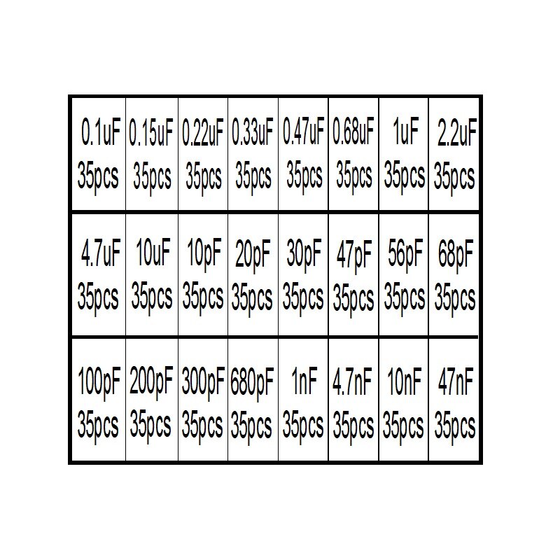 24 Values 840pcs 0.1uF~47nF 4.7uF 10uF 10pF 20pF 3... – Grandado