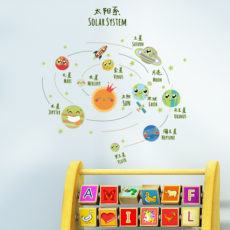 Night light sticker fluorescent star wall sticker ... – Grandado