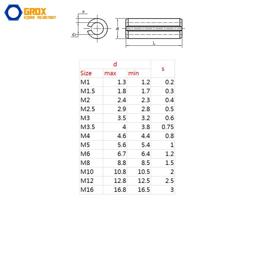 25 Pieces M5 x 60mm 304 Stainless Steel Slotted Sp... – Grandado
