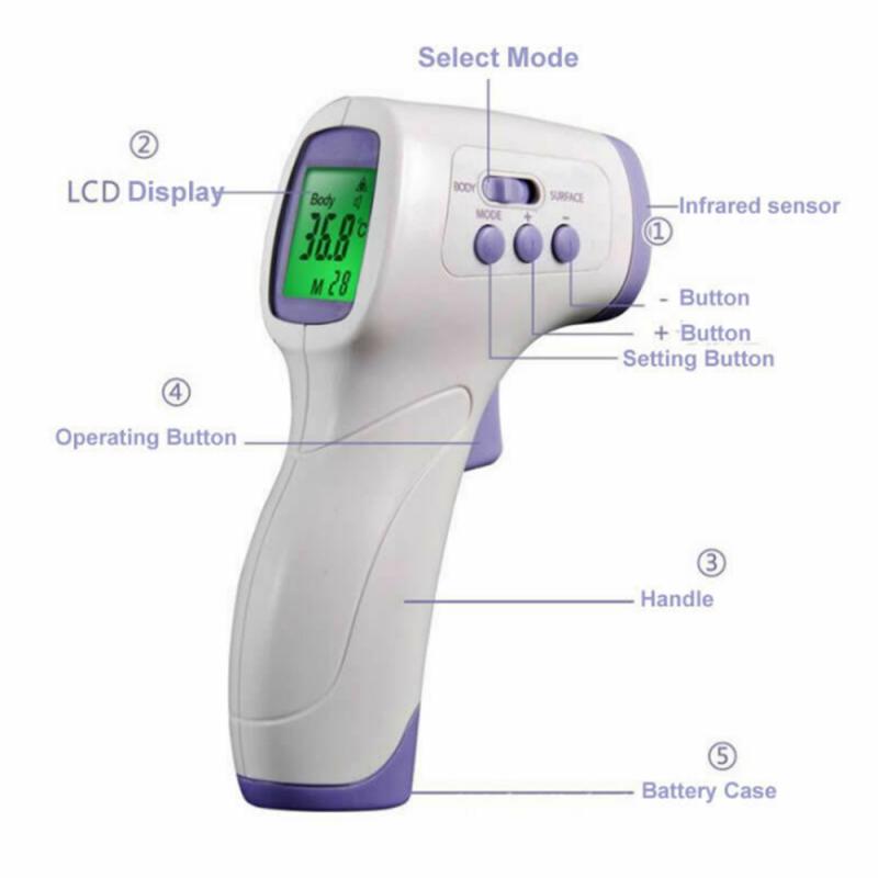 Multifunction thermometer three-color backlit disp... – Grandado