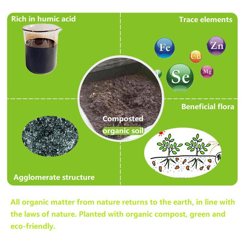 15L Compost Bin Garden Courtyard Compost Box Leave... – Grandado