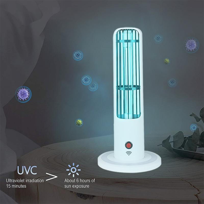 20W UV Lamp Quartz Germicidal Disinfection UVC CFL... – Grandado