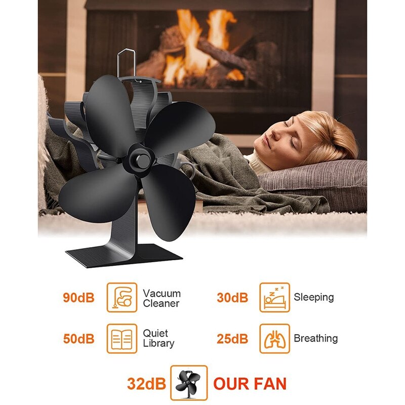 Houtkachel Ventilator, 4 Blades Warmte Aangedreven... – Grandado