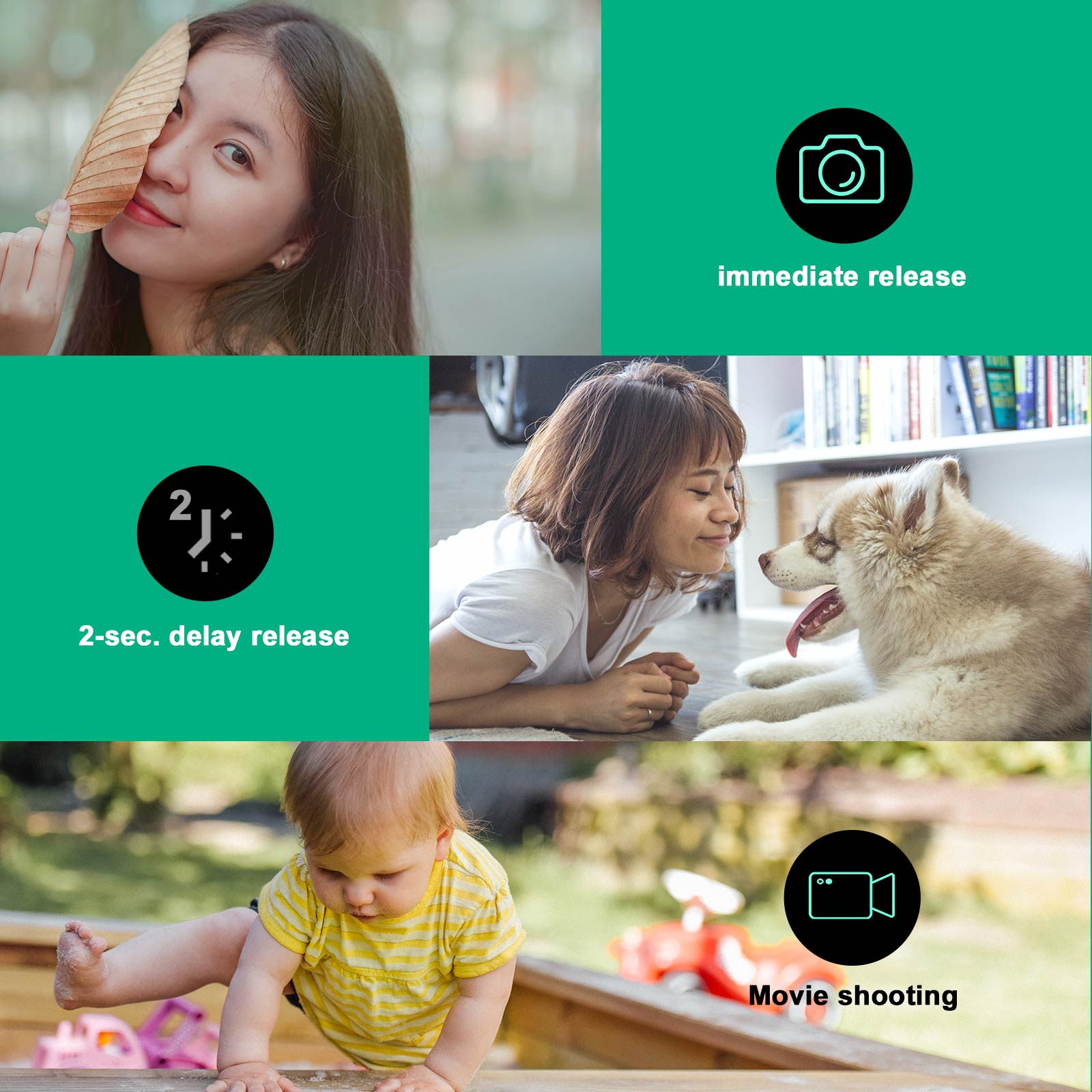 BR-E1 Draadloze Afstandsbediening Ontspanknop Voor... – Vicedeal