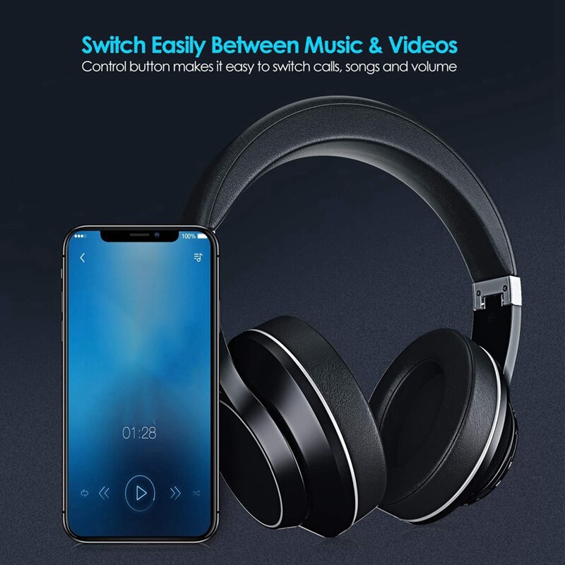 ANC Active Noise Cancellation Wireless Headphones ... – Grandado