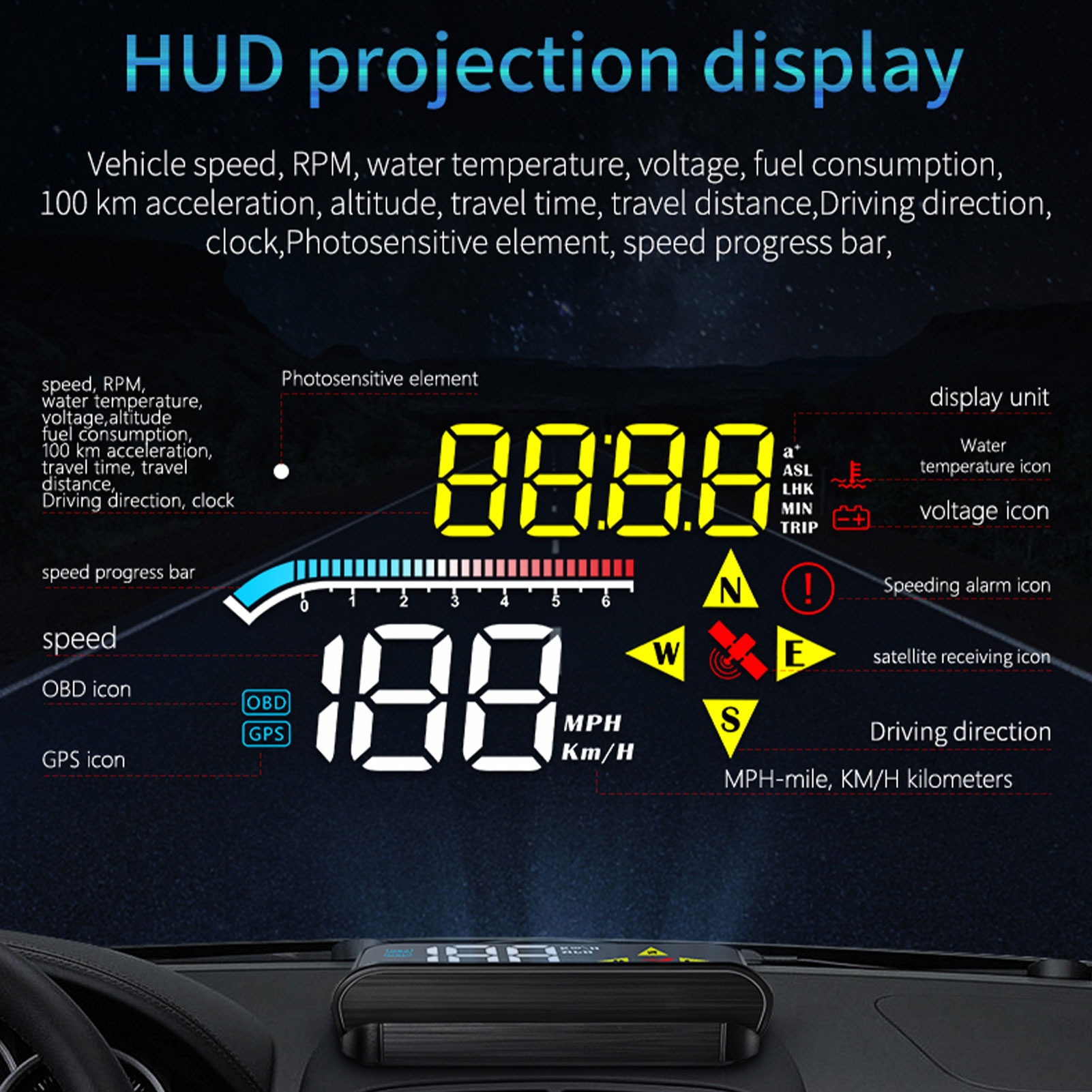 3.5Inch Auto Hud Head-Up Display Obd + Gps Dual Sy... – Vicedeal