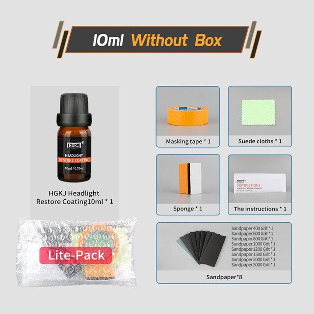 Hgkj Auto Koplamp Reparatie Loopvlakvernieuwing Re... – Vicedeal