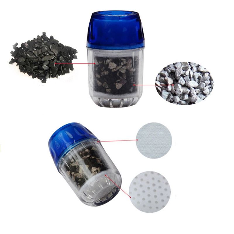 Kitchen Carbon Water Filter Complete On Tap Faucet... – Grandado