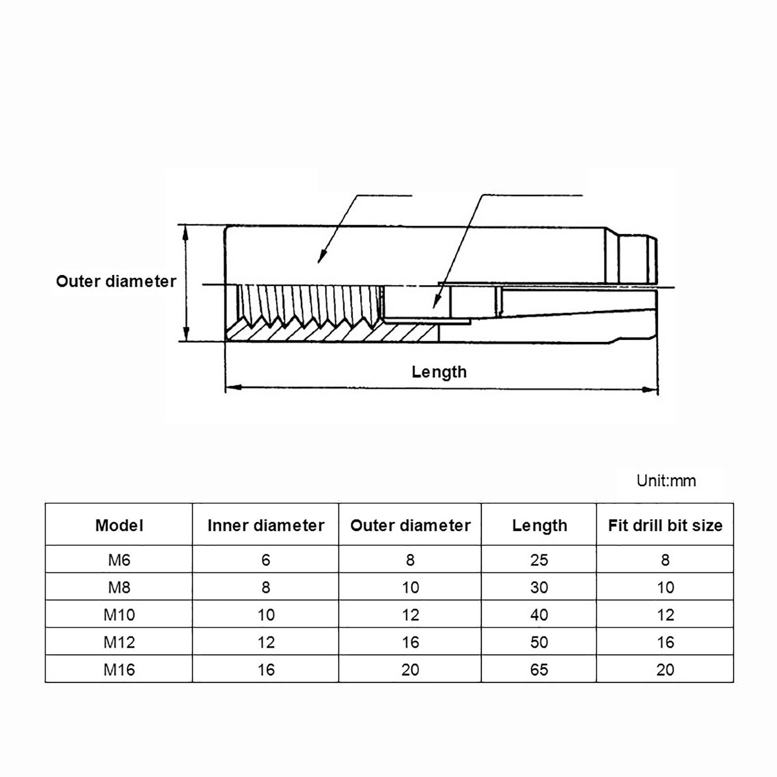 M6-M12 Expansion Screw 316 Stainless Steel Anchor ... – Grandado